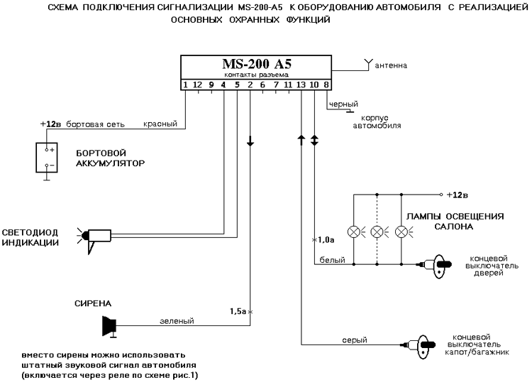 MAGIC SYSTEMS MS-200 A5 схема подключения Автосигнализации - TechFile