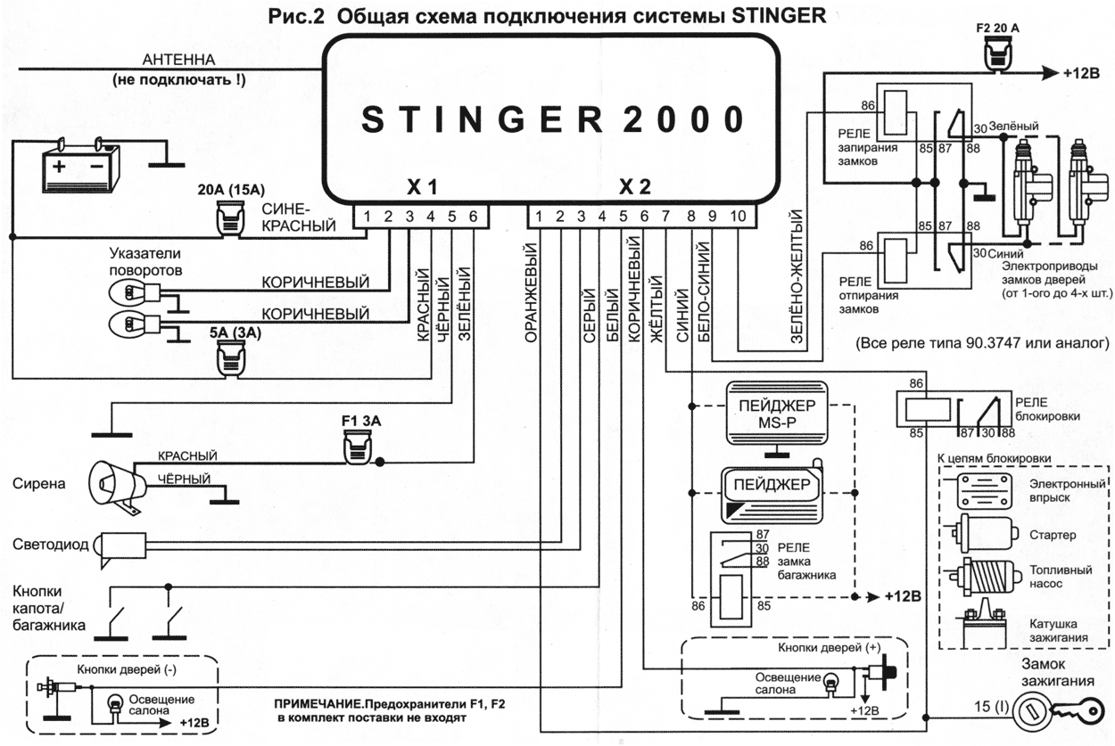 MAGIC SYSTEMS STINGER-2000 схема подключения Автосигнализации - TechFile